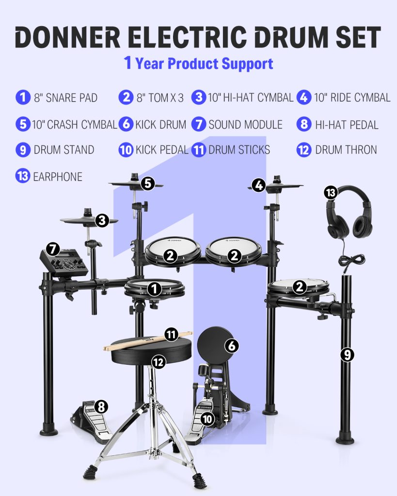Donner DED-200 Drum Set Elecktronik dengan Quiet Mesh Drum Pads, 5-Drum ...